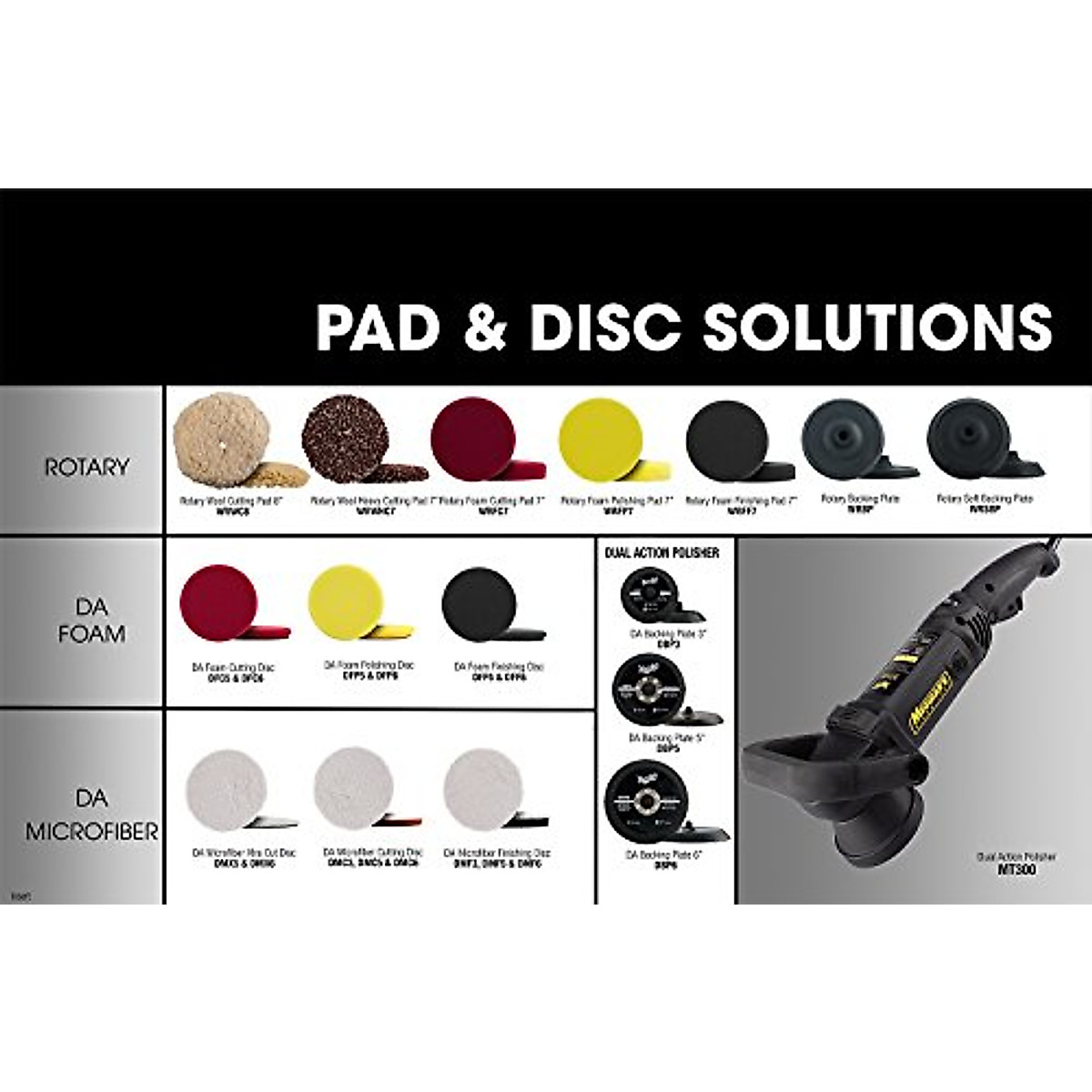 Meguiar's WRSBP Soft Buff Rotary Soft Backing Plate, 7" and 8" 1 Pack