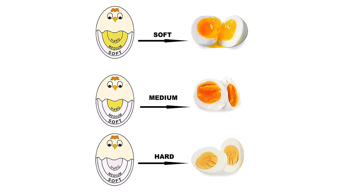 Color Changing Egg Timer - Perfectly Boiled Eggs Every Time