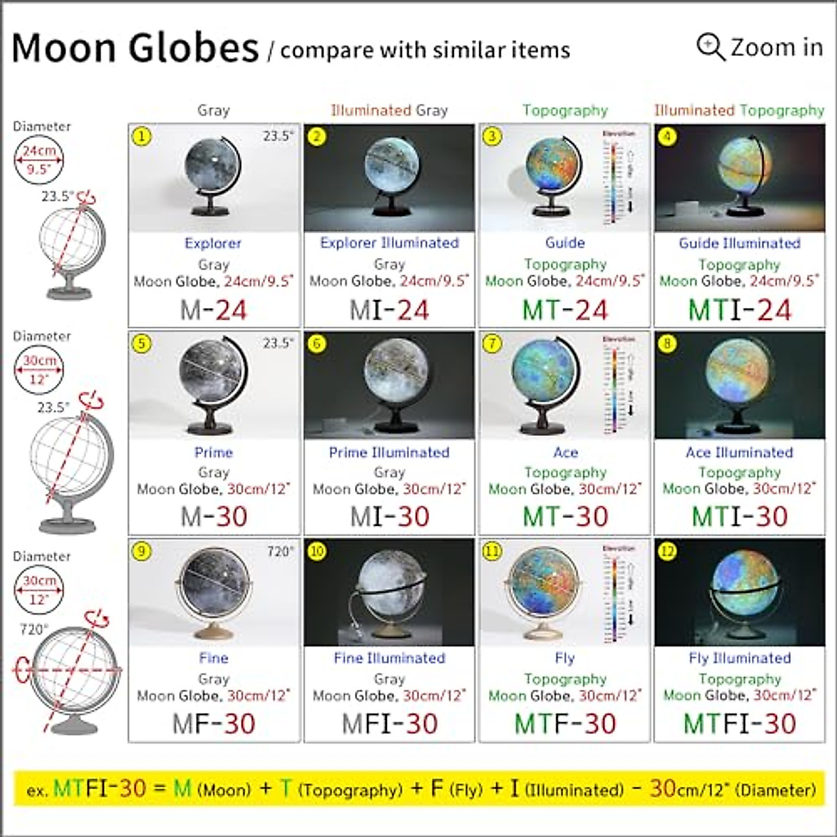 Mapsoft Expolorer Moon Globe, 24cm/9.5", M-24, Lunar Globe, Moon Map, Lunar Map