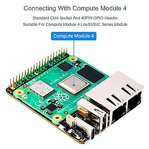 for Raspberry Pi Compute Module 4, Mini Dual Gigabit Ethernet Base Board Onboard Ethernet USB Rich Interfaces