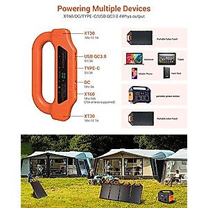 MOOLSUN 100W Solar Panel Power, Support 2-4 Parallel Power Increase(100w Max) High Output Performance Light Strength Sensor XT60 DC USB Portable Waterproof Monocrystall Solar Panel kit for Camping RV