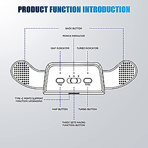 Back Button Attachment for PS5 Controller BDM-010& BDM-020 & BDM-030, Black Shell Remap kit with Turbo Function for PS5 Controller - Controller NOT Included