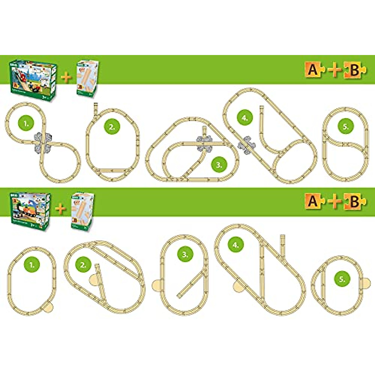 BRIO World - 33773 Railway Starter Set | 26 Piece Toy Train with Accessories and Wooden Tracks for Kids Age 3 and Up - Green