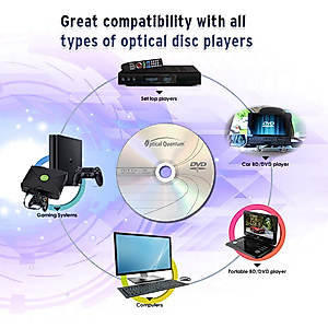 Optical Quantum OQDMR16ST-50SP 16X 4.7 GB DVD-R Recordable Shiny Silver 50-Disc Spindle
