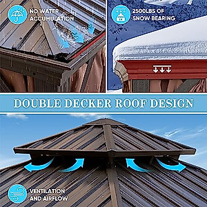 NANONYY 12’ X 12’ Hardtop Gazebo Sturdy Aluminum Construction with Galvanized Steel Double Roof Outdoor Gazebo for Patio, Lawn and Garden. Includes Curtains and Netting .Brown