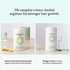 Nutrafol Women's Hair Growth Strengthening Duo | Ages 18-44 | Collagen Peptide Powder & Clinically Effective Hair Supplement for Thinker, Stronger Hair | 12 OZ | 1 Month Supply