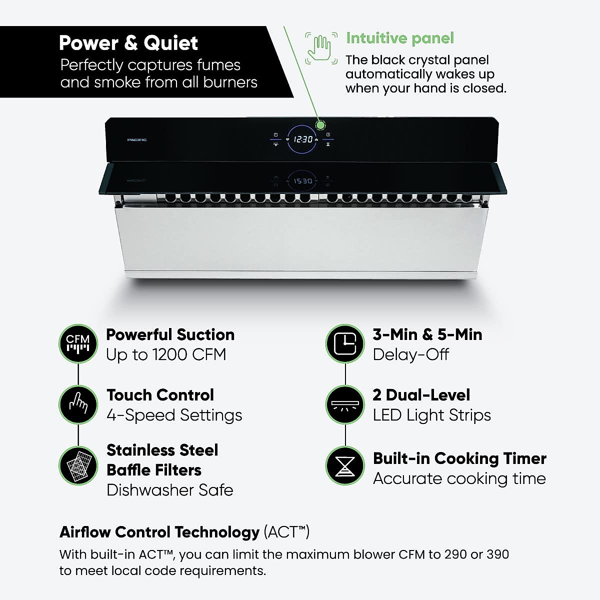 Pacific Side Suction Under Cabinet Ducted Range Hood 30 inch - 1200CFM 4-Speed Powerful Wall Mount Kitchen Vent Hood - Electric Stainless Steel, Ultra Quiet, Touch Control, LED Lights PQ6830AB