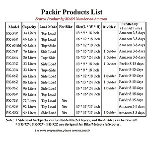 PK-76F: Doubledeck Insulated Pizza/Food Delivery Backpack Bag, 16"x 15"x 18",With a Cup Holder. A Glossy Waterproof, Collapsible Food Take-Out Box For Catering, Restaurant Delivery, 76Liters(Green)