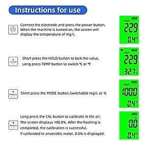 Dissolved Oxygen Meter with ATC,0-40.00 mg/L Measurement Range,Dissolved Oxygen Test Kit for Pond Aquarium Aquaculture and Water Fish Tank,DO Meter with Electrode Filling Fluid.