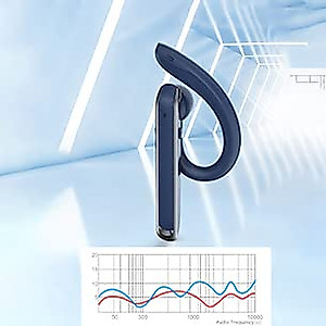 Mosonnytee Bluetooth earpiece Wireless Bluetooth earpiece for Cell Phone handsfree with Microphone 7-Hrs usageone, Single on Ear Headphones Trucker Bluetooth Phone earpiece Both Ear use (Blue)