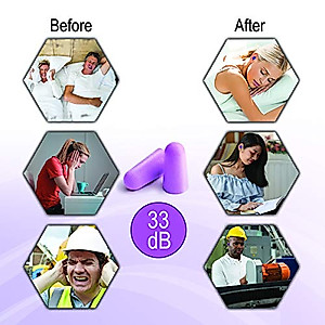 MOLDEX Soft Foam Earplugs 50 Pairs Ear Plugs for Sleeping, Snoring, Work, Travel, Shooting - 33dB Highest NRR Made in USA