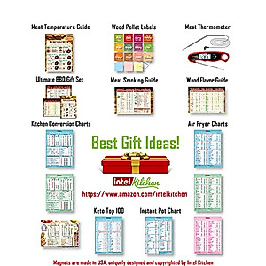 Must-Have Best Meat Smoking Guide: This Magnet has 35 Meats Smoking Time & Target Temperature Compatible with Traeger and Other BBQ Wood Pellet Smokers Accessories Gift for Men Dad Husband - 30 mil