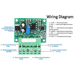 Frequency to Voltage Converter Module 0~200hz to 0~10V Conversion Module Digital to Analog Converter