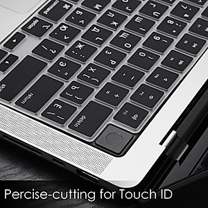 ProElife Russian Keyboard Cover Skin for 2024-2022 MacBook Air 13.6 15 inch M3 M2 A3113/A3114/A2681/A2941 & 2024-2021 MacBook Pro 14 16.2 inch M4 M3 M2 M1 Pro/Max Accessory