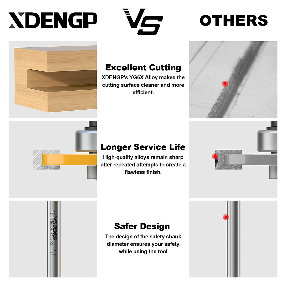XDENGP Slot Cutter Router Bit 1/4 Shank, 3 Wing Slotting Cutter Router Bit for T-Molding Slot Cutting | 1/4" Carbide Height