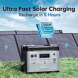OUKITEL P2001 Power Station, 2000Wh Solar Generator LiFePO4 Battery, Portable Power Station UPS Power Supply, Recharge by AC/Car/Solar (Solar Panel Optional) for Camping Home Use RV Emergency