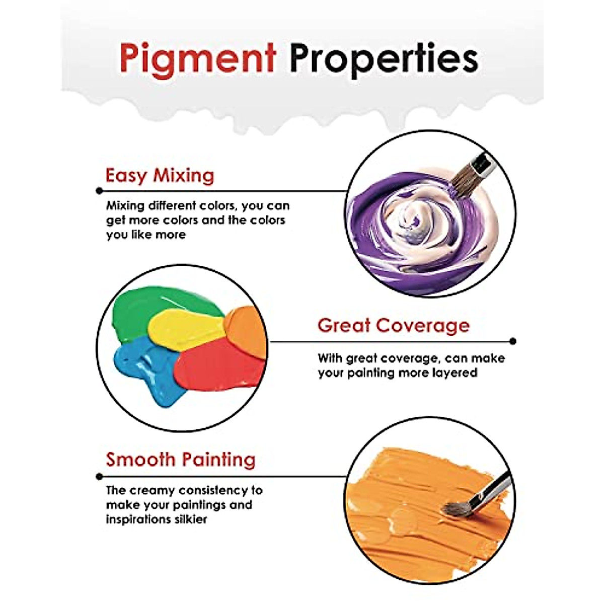 Fantastory Acrylic Paint Set, 24 Classic Colors with 12 Brushes (2oz/60ml), Professional Craft Paint, Art Supplies Kit for Adults & Kids, Canvas/Fabric/Rock/Glass/Stone/Ceramic/Model/Wood Painting