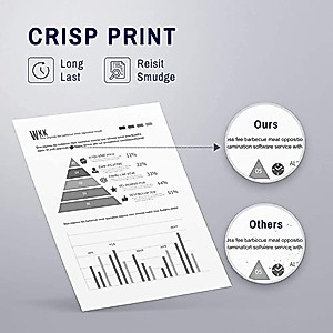 SAILNER 414X Compatible Toner Cartridge Replacement for 414X 414A 414 W2020X for Color Laserjet Pro MFP M454dw M454dn M479fdw M479fdn Printer (Black Cyan Magenta Yellow 4 Pack) NO Chip 414 Toner