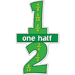 Really Good Stuff Diecut Fractions Poster Set