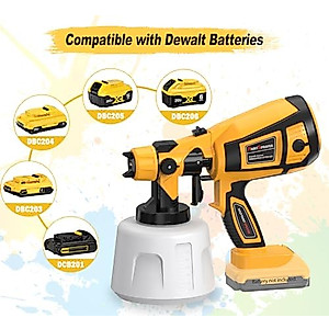 Cordless Paint Sprayer High Speed for 20V MAX Battery for House Painting(Tool Only)