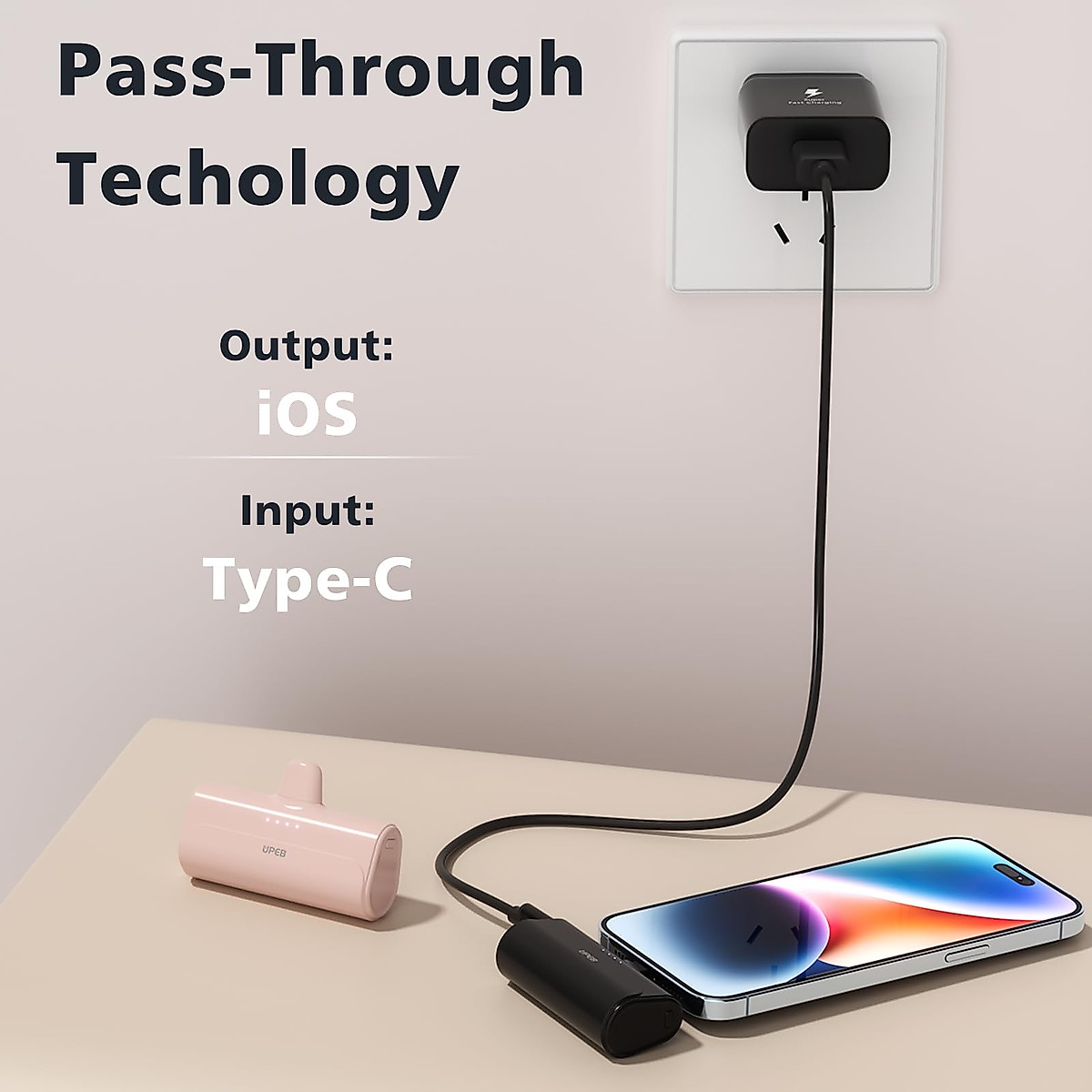 UPEB 2 Packs Portable Phone Charger iPhone 5000mAh with Built in Cable, MFi Certified Mini Power Bank Cordless External Battery Pack for All iPhone Series 14/13/12/11/XR/X/SE/8/7/6 Pro Max