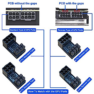 COMeap 8 Pin 180 Degree Adapter, GPU VGA PCIe 8 Pin U Turn 180 Degree Angle Connector Power Adapter Board for Desktop Graphics Card