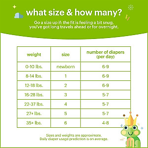 Babyganics Diapers, Size 1, 34 Ct, Ultra Absorbent Diapers, 2 Packs