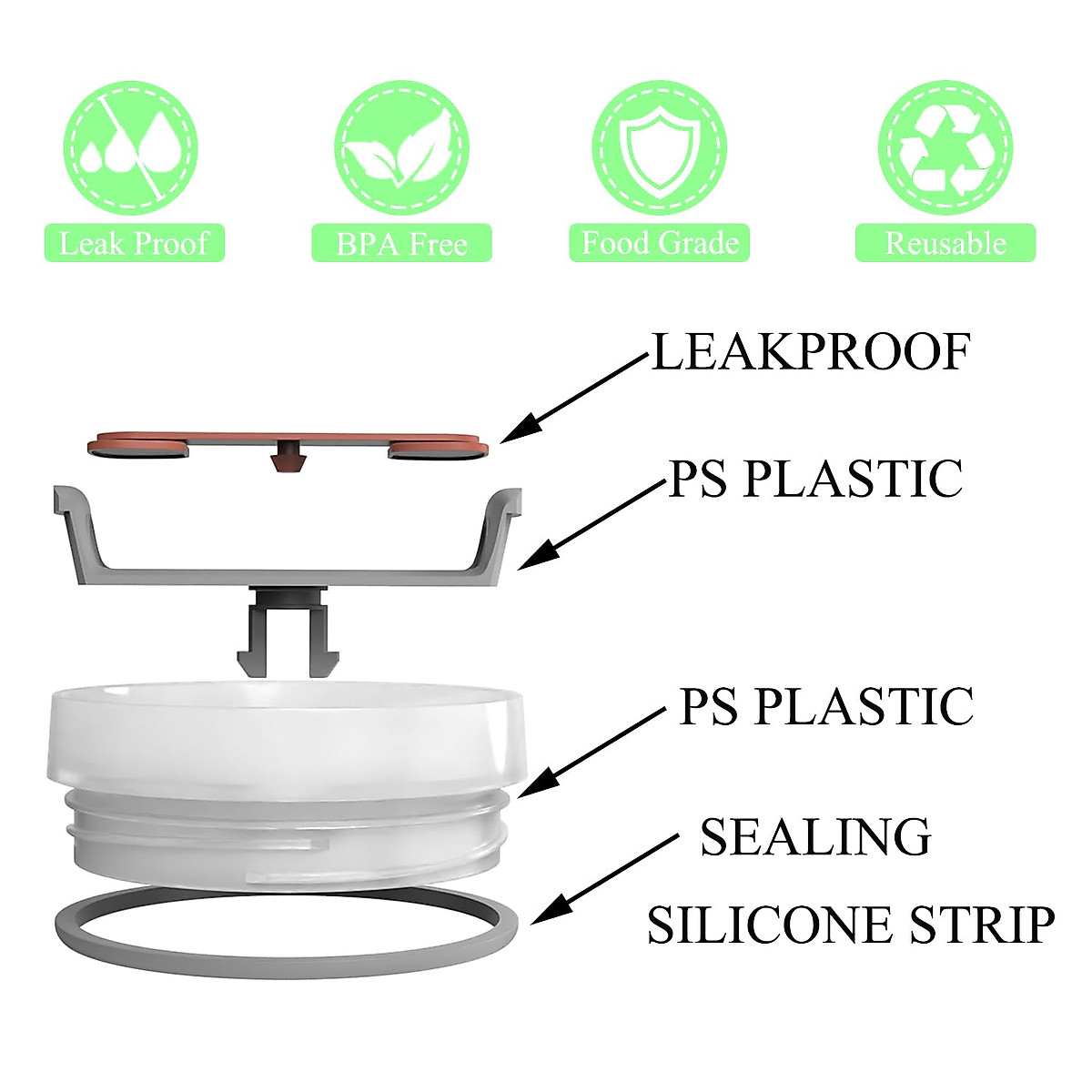 40 OZ Tumbler Lid Compatible for Stanley Quencher, 2 Pack Spill Proof Splash Resistant Stainless Steel Tumbler Covers Fit for Stanley and More Coffee (Pink)