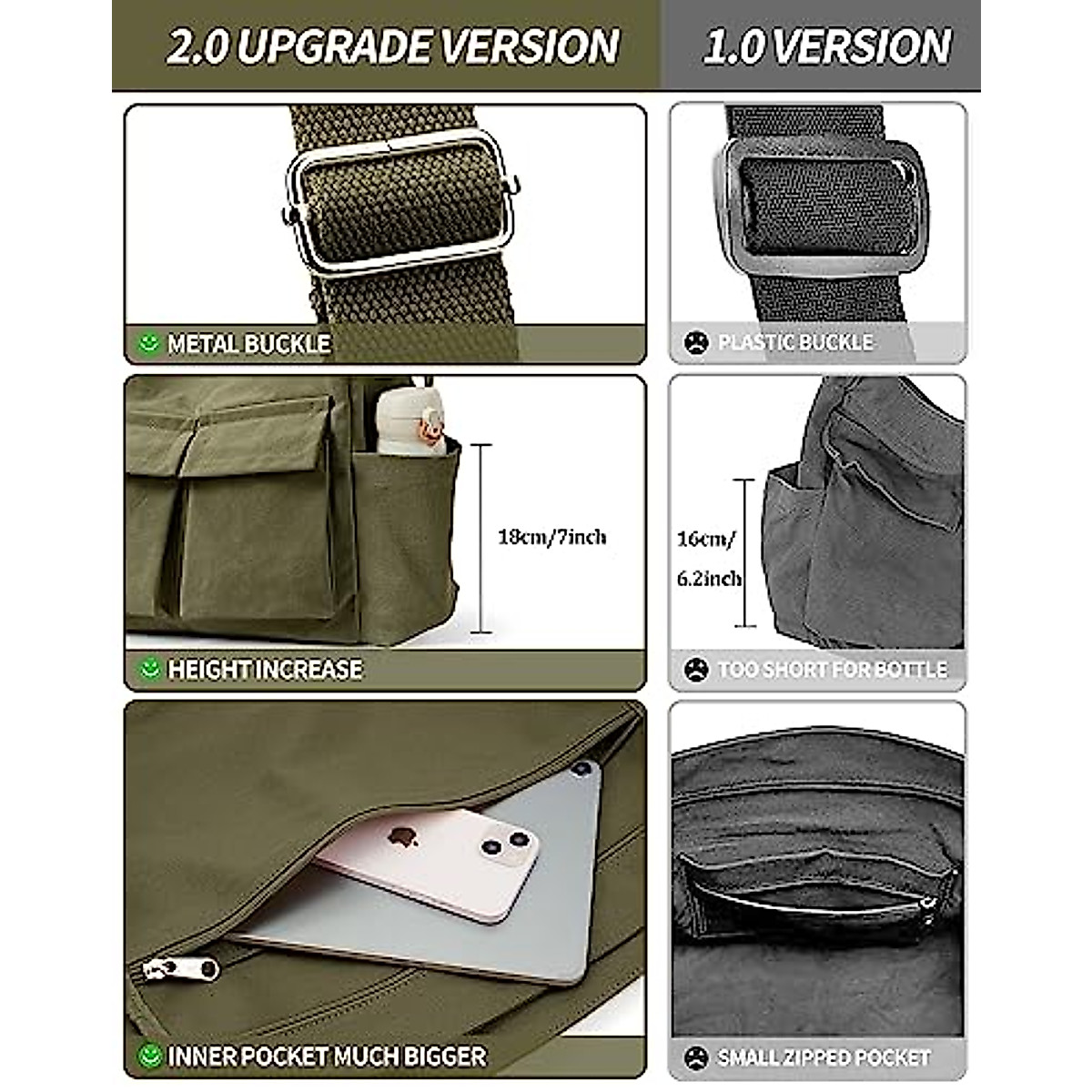 KALIDI Canvas Tote Bag, Messenger Bag with Pockets, Large Crossbody Bag for Women or Men, Casual Canvas Shoulder Bag for College Work Travel Daily, Army Green