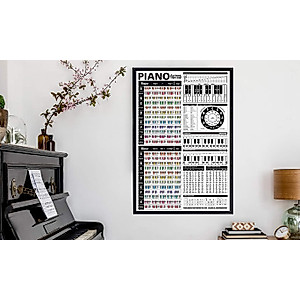 Best Music Stuff The Ultimate Piano Reference Poster