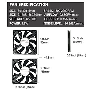 80mm Slim Quiet Computer Fan 12V 80mm x80mm x15mm Silent PC Fan 4Pin PWM for Computer PC Case Mini- ITX Builds EVGA GPU CPU Cooler Radiator Cooling Fan 800-2200RPM 3-Pack