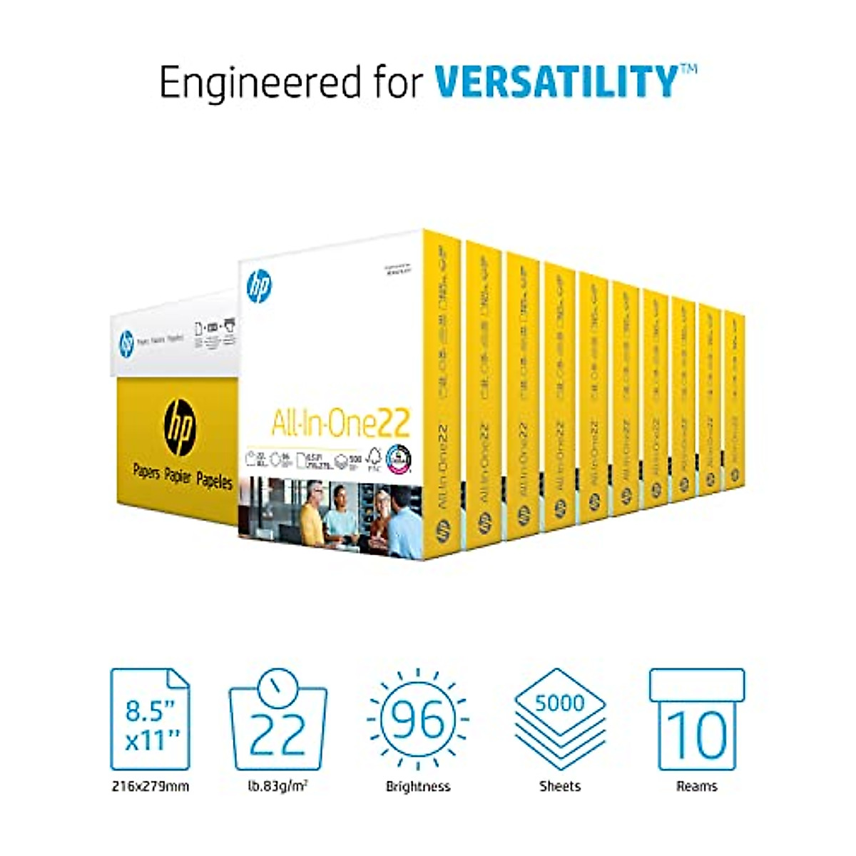 HP Printer Paper | 8.5 x 11 Paper | All-In-One 22 lb |10 Ream Case - 5,000 Sheets |96 Bright | Made in USA - FSC Certified |207010C