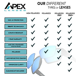 Apex Lenses Polarized PRO Replacement Lenses for Leupold Payload Sunglasses (Ice Blue)