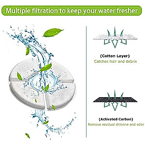 Bonve Pet 6-Pack Replacement Filters for Cat Fountain, Pet Water Fountain Filters, Activated Carbon Filters, Replacement Pet Water Dispenser Filter for Cat Dog Pets