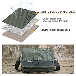Besnfoto Camera Bag Small DSLR Camera Shoulder Bag for Photographer Waterproof Messenger Bag Crossbody Case Compatible with Canon Sony Nikon
