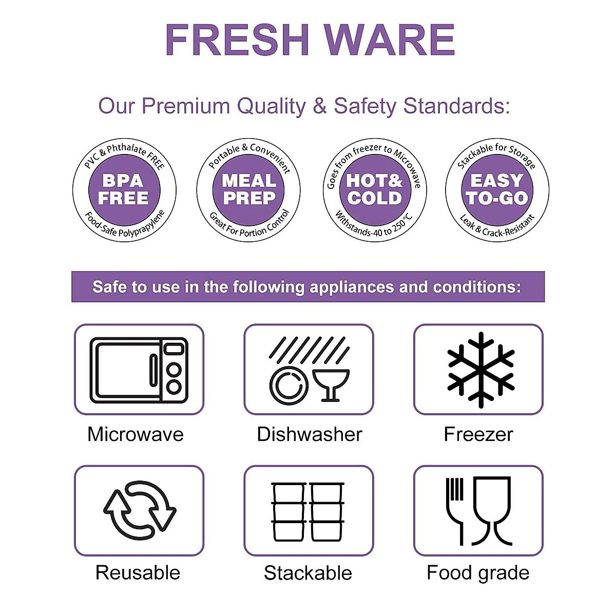 Portion Control Container and Food Plan (Labeled 14 Pcs) - 21 Day Portion Control Container Kit for Weight Loss - 21 Day Tally Chart with e-Book