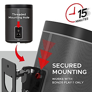 Play 1 Wall Mount, Black, Pair, Compatible with Sonos Play:1 Only, Twin Pack, Adjustable Swivel & Tilt Mechanism, 2 Mounting Brackets Includes All Fixings