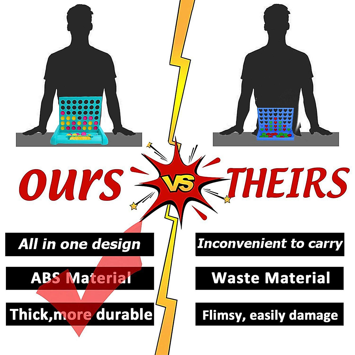 IAMGlobal 4 in a Row, Board Games, Four in a Row Game, Travel Size Line Up 4, Classic Family Toy for Kids and Family for Fun (Blue) (9.8 Inch)