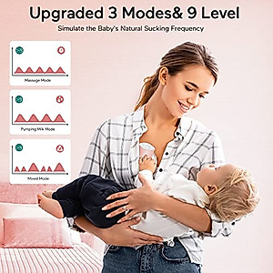 Wearable Breast Pump, Supermom Double Hands Free Breast Pump, Electric Breast Pump Portable with 3 Modes & 9 Levels, Memory Function, Low Noise & Painless, 25mm Flange (2 Pink)