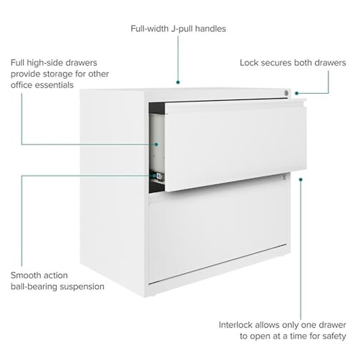 Hirsh 30" W Modern Metal Lateral File Cabinet with 2 Drawers & Secure Lock, Powder Coat, for Home/Office, in White Finish