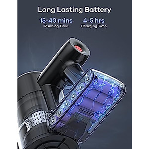 Ganiza Cordless Vacuum Cleaner- 𝟐𝟖𝐊𝐩𝐚 Powerful Suction, 6-in-1 Lightweight Stick Vacuum Cordless with LED Headlight, 40 Min Runtime, Detachable Wand for Hardwood Floor Carpet Pet Hair, Purple