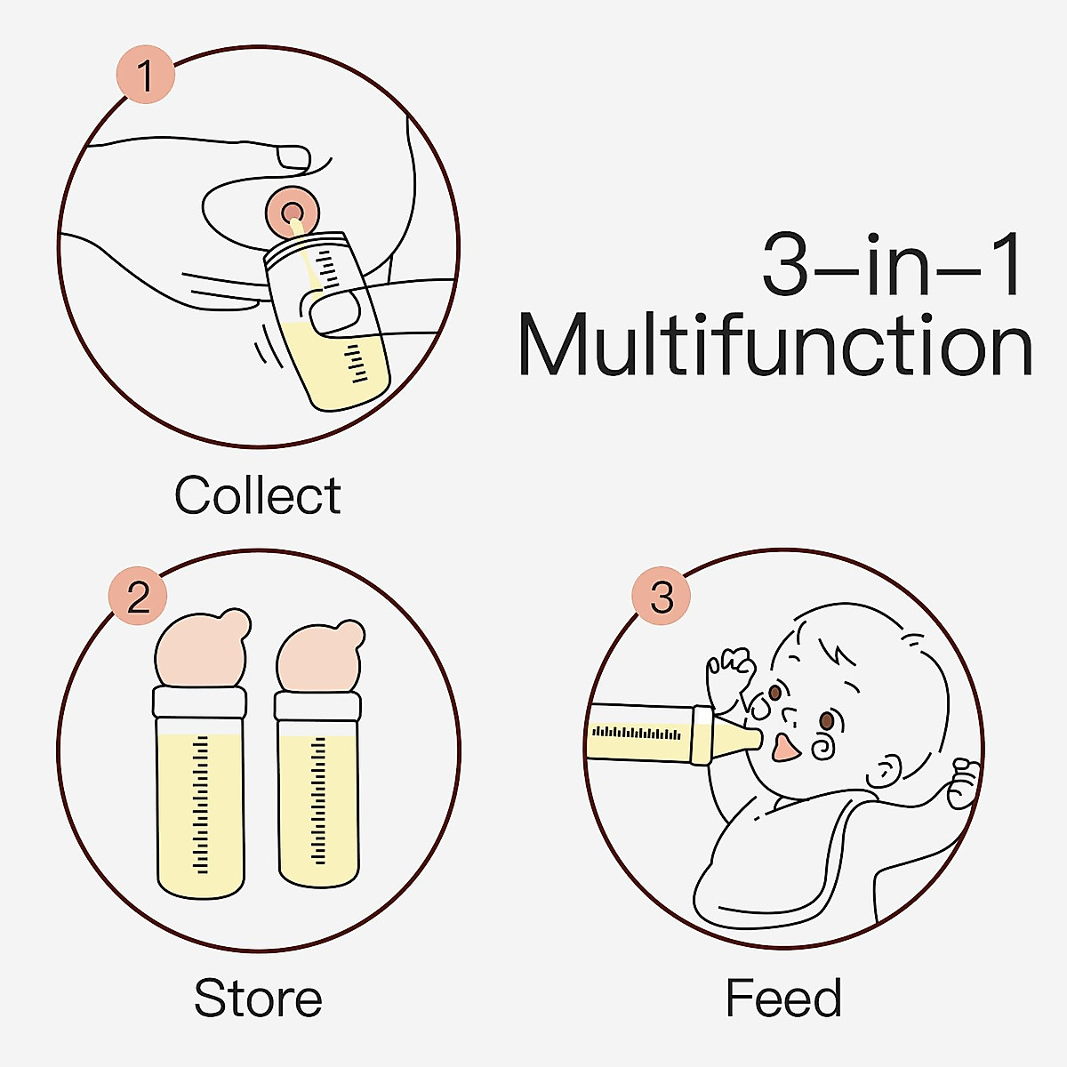 Phanpy Colostrum Collector, 3-in-1 Multifunction Colostrum Syringes For Breastmilk, Breast Milk Collector, Mom Essentials, 20ml/2pcs