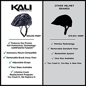 Kali Protectives Pace Solid Adult Off-Road BMX Cycling Helmet - Matte Black/Grey/Small/Medium