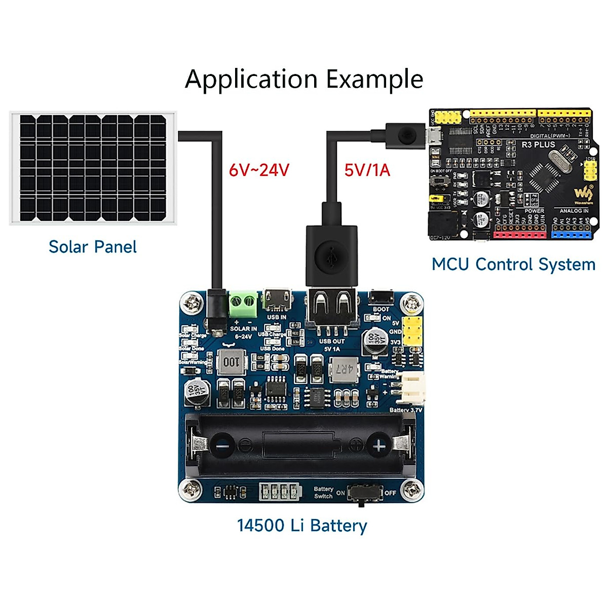 Recharged Solar Power Management Module for 6V~24V Solar Panel, Support Solar Panels, Or USB Power Adapter Battery Charging, 5V/1A or 3.3V/1A Regulated Output