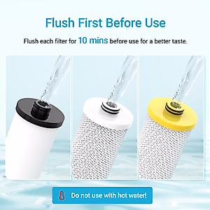 AQUA CREST Replacement for Aquasana® AQ-5300+R Under Sink Water Filter, 800 Gallons Filter Life, Compatible with AQ-5300+.55, AQ-5300+.56, and AQ-5300+.62, 3 Count