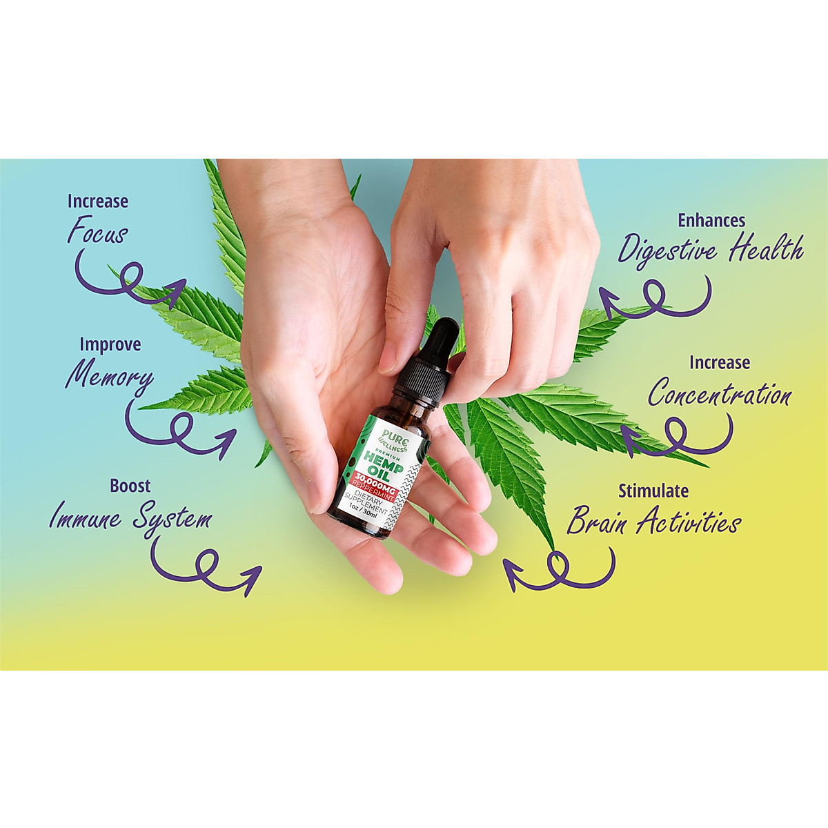 Organic Hemp Seed Oil (3 Oz), Peppermint Flavor, High Potency 30,000 mg - Natural Pain Relief, Helps Sleep, Relaxation & Mood, Transparent Hemp Oil Dosage, Non-Habit Forming - Non-GMO, Vegan