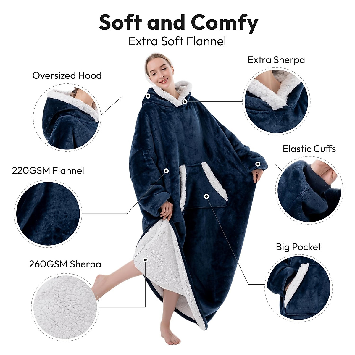 Wearable Blanket Hoodie for Women/Kids/Men, Oversized & Cozy Sherpa Lined Hoodie Sweatshirt Blanket