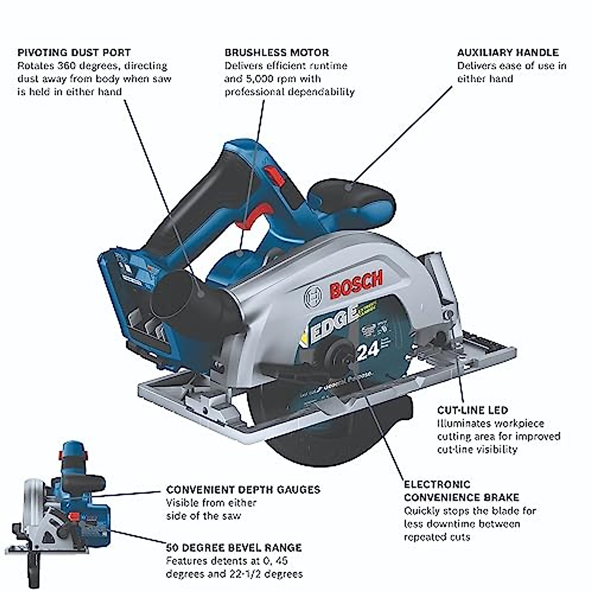 BOSCH GKS18V-22N 18V Brushless Blade-Right 6-1/2 In. Circular Saw (Bare Tool)