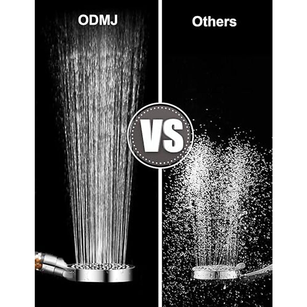ODMJ Filtered Shower Head, High Pressure Shower Head with 6 Settings, Handheld Shower Head with 59" Hose and Bracket, Shower Head Filter for Hard Water, Water Saving Spray Soft Spa Shower Head