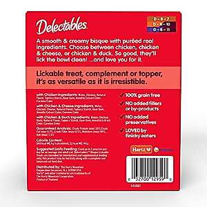 Delectables Bisque Non-Seafood Lickable Wet Cat Treats, Variety Pack, 12 Count (Pack of 1)
